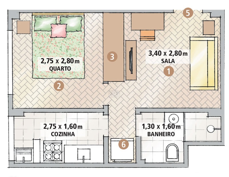 Modelos de Quitinetes (Kitnet) | 10 Projetos | Plantas de casas ...